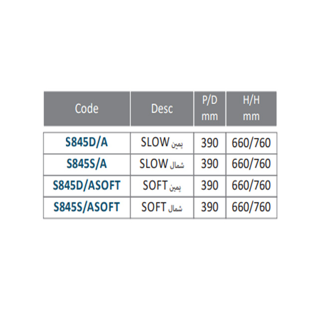 Siderplast S845D/A – Hardware Plus