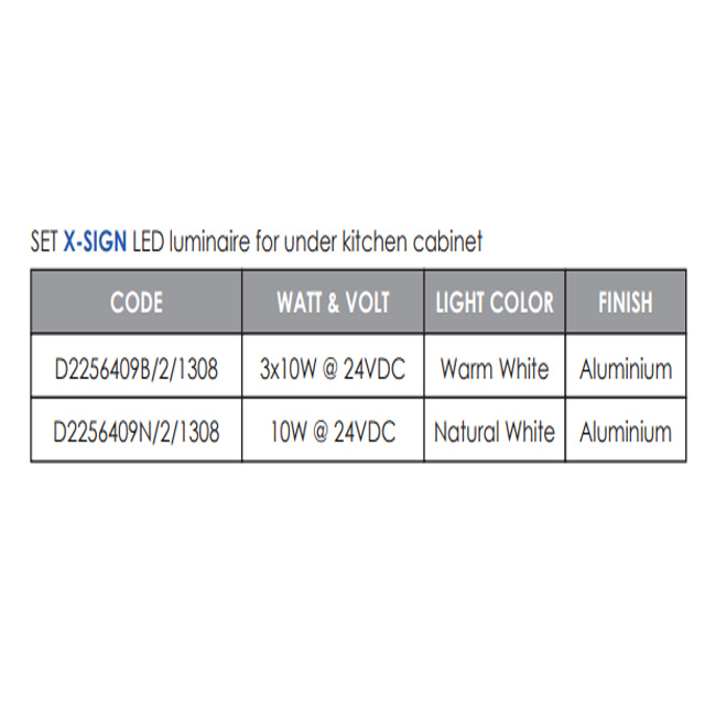 Domus Line – X-Sign – Hardware Plus
